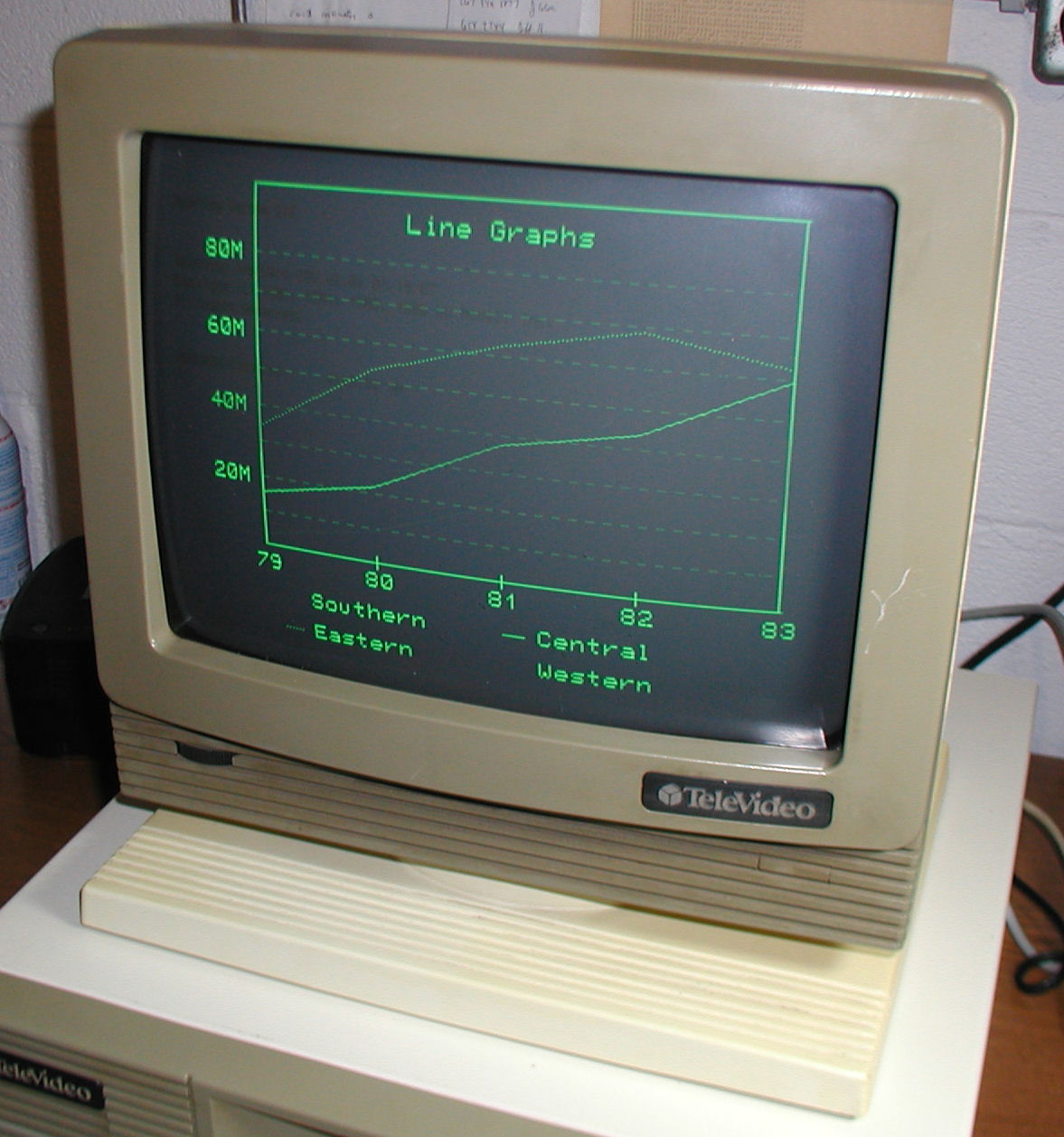 Vintage Computer Photos subject: televideo PM286 - vintagecomputer.net ...